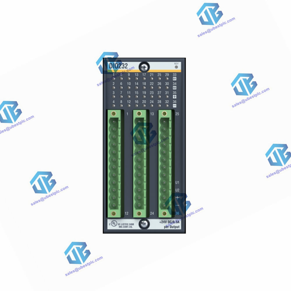 Bachmann DIO232 Digital Input/Output Module – Ubest Automation Limited
