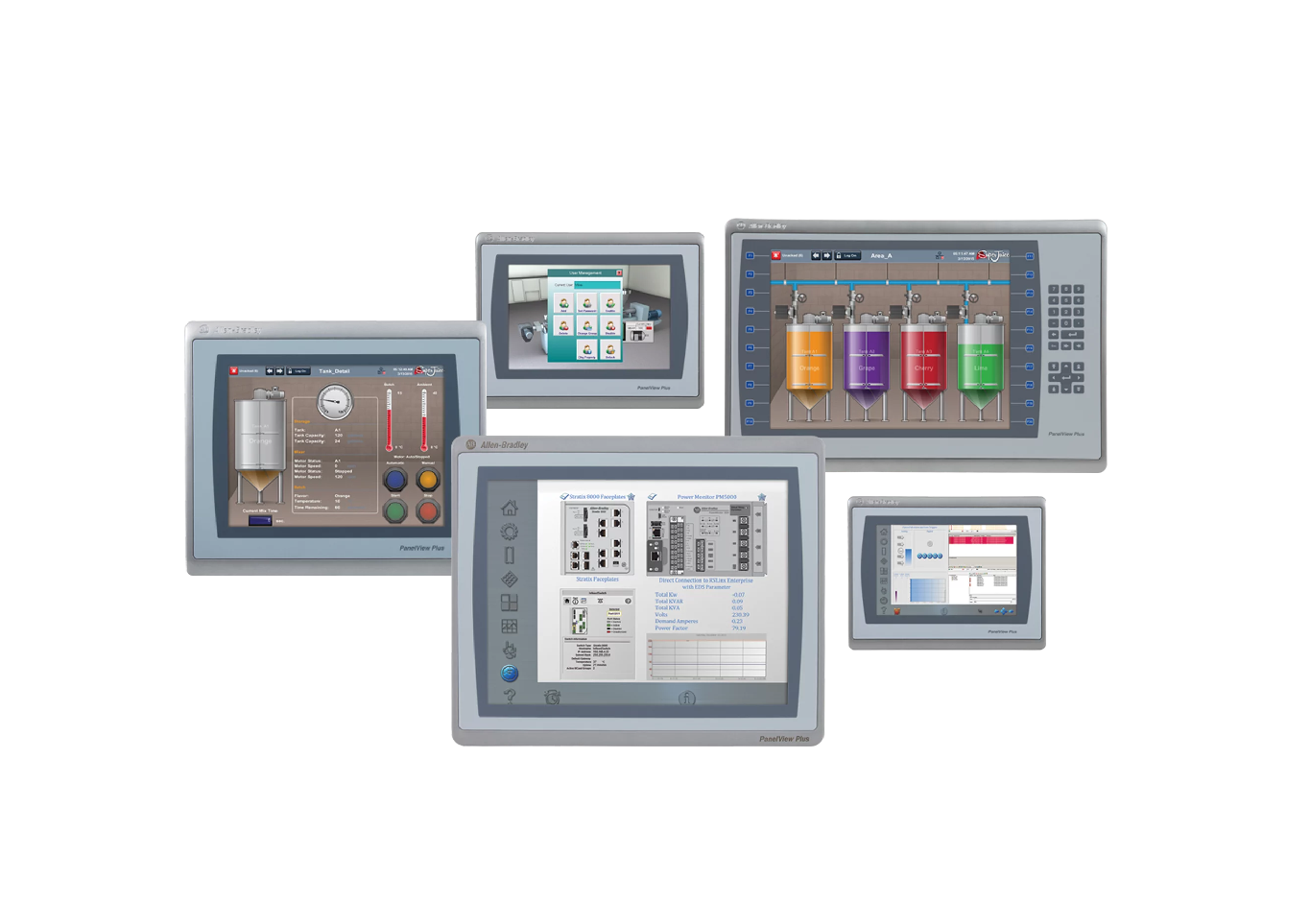 Professional PLC & DCS Spare Parts Supplier | Ubest Automation Limited